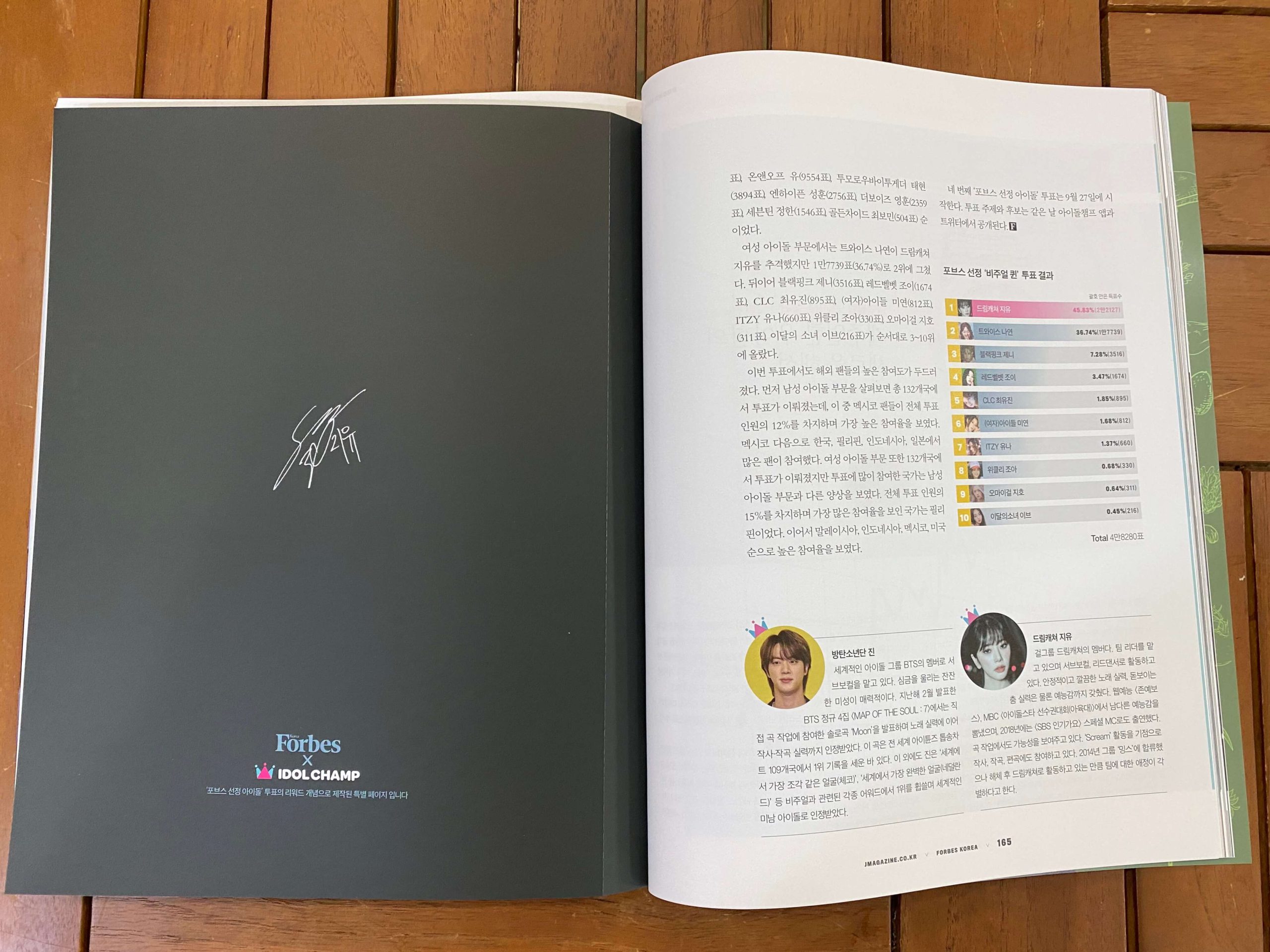 BTS Jin Features in Forbes Korea as a Model Idol + Check Out "My ...